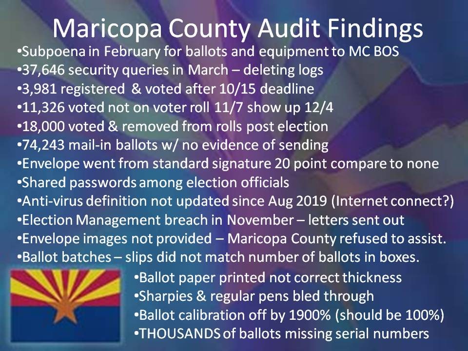Maricopa County Audit Findings – The Radio Patriot