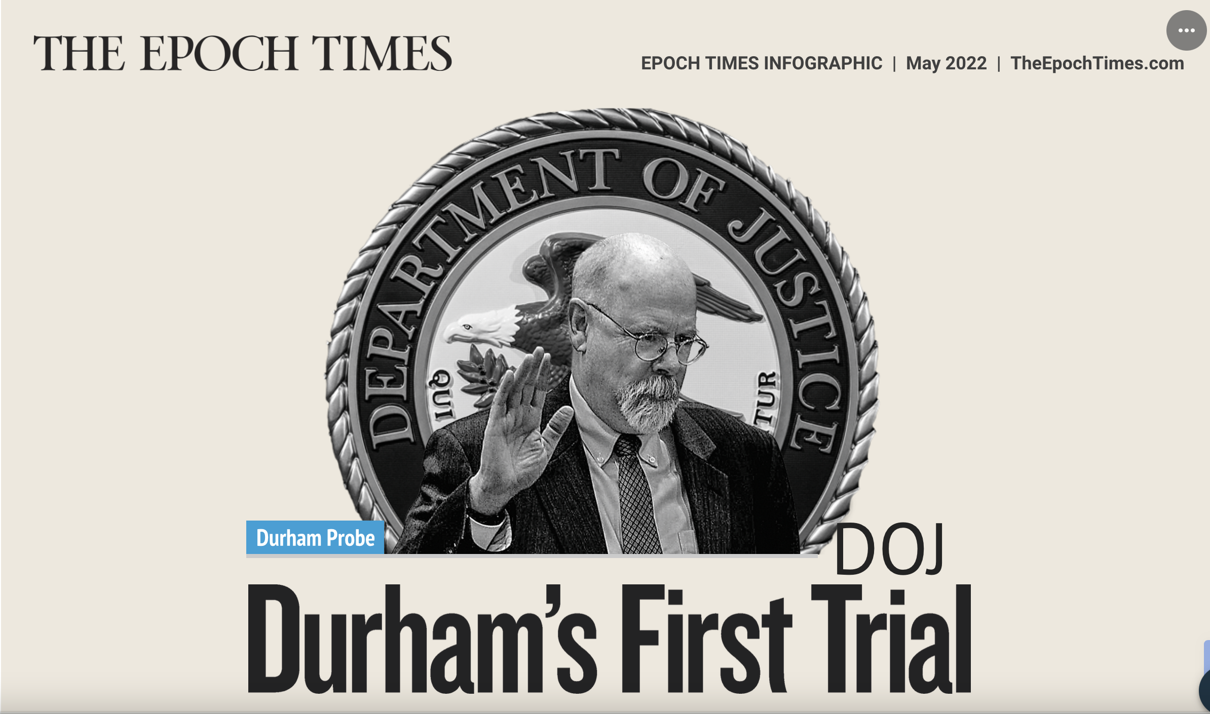 Durham’s First Trial – InfoGraphic – The Radio Patriot